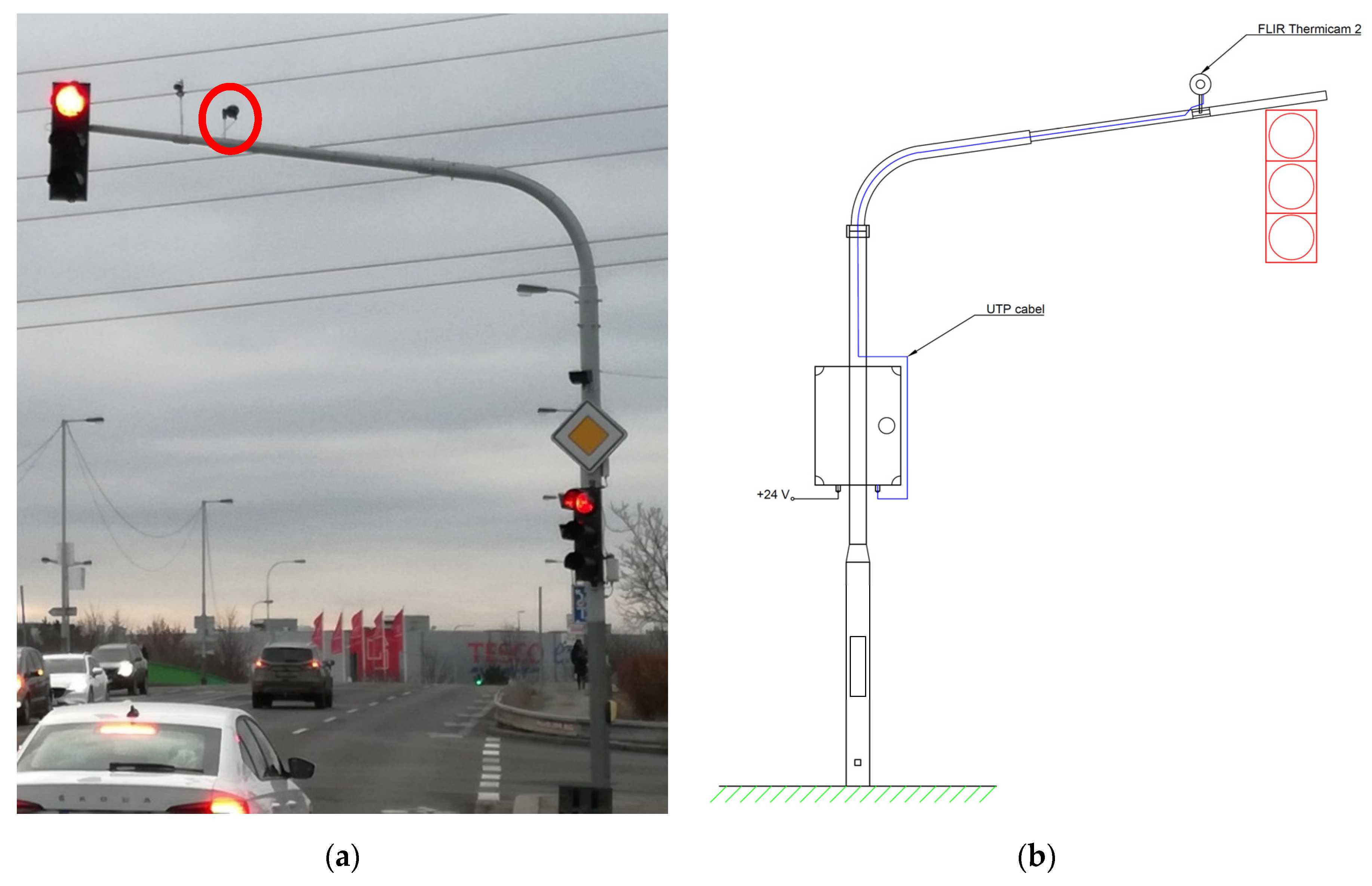 Use of One-Stage Detector and Feature Detector in Infrared Video on ...