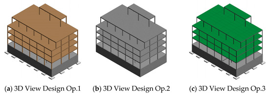Utilization of an Automatic Tool for Building Material Selection by ...