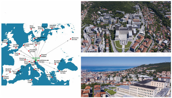 Italian Universities for Territorial Sustainable Development and ...