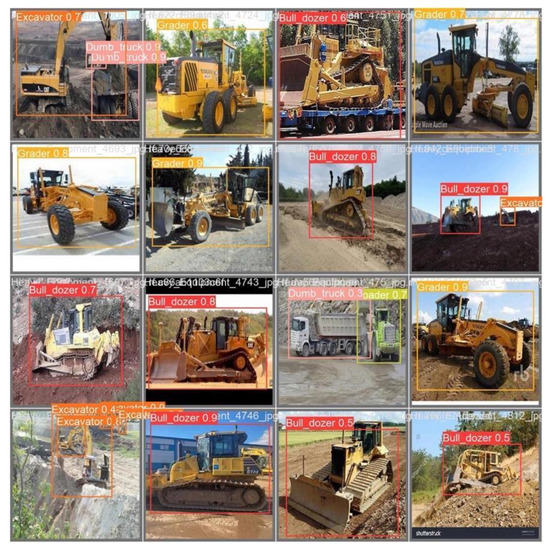 Construction Site Hazards Identification Using Deep Learning and ...