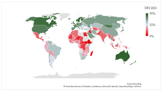 Digital Financial Inclusion: COVID-19 Impacts and Opportunities