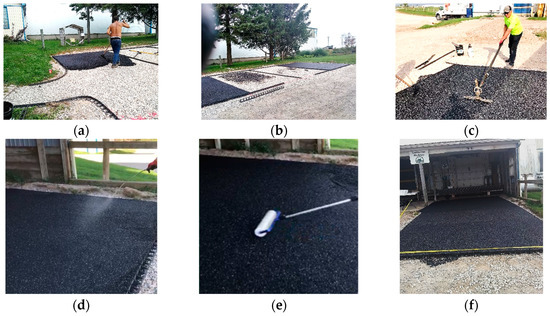 Construction and Performance Evaluation of Polyurethane-Bound Porous ...