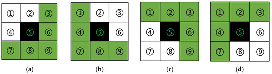 Fusion Algorithm of the Improved A* Algorithm and Segmented Bézier ...