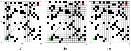 Sustainability | Free Full-Text | Fusion Algorithm of the Improved A* Algorithm and Segmented ...