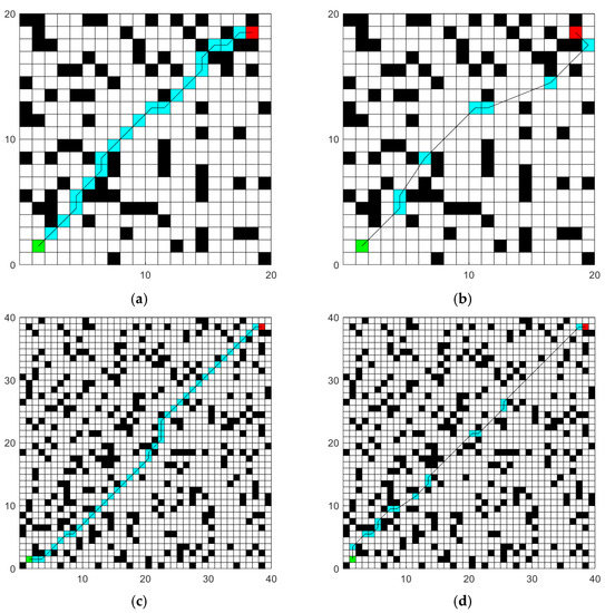 Fusion Algorithm of the Improved A* Algorithm and Segmented Bézier ...