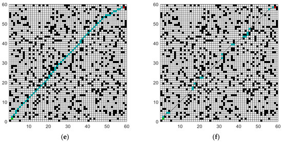 Fusion Algorithm of the Improved A* Algorithm and Segmented Bézier ...