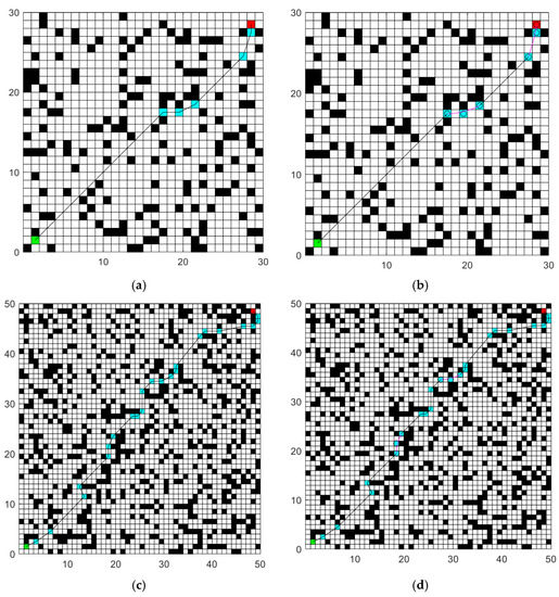 Fusion Algorithm of the Improved A* Algorithm and Segmented Bézier Curves for the Path Planning ...