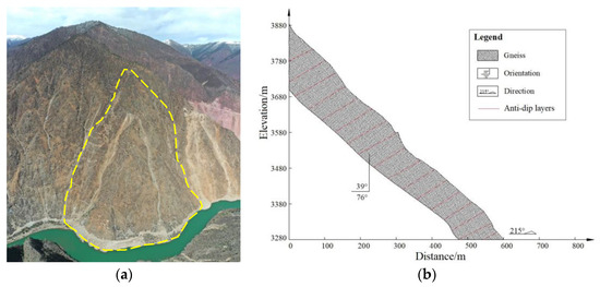 Numerical Investigation of a Local Precise Reinforcement Method for ...