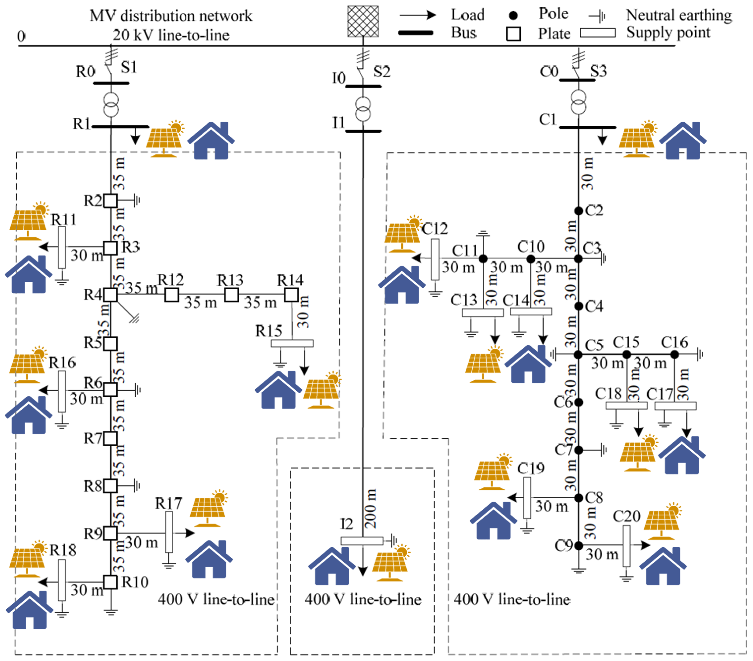 Energy Not Exchanged: A Metric to Quantify Energy Resilience in Smart Grids