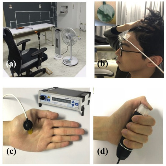Establishment of a Thermal Comfort Model for Young Adults with ...