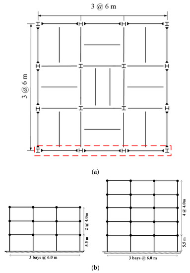 Simplified Life Cycle Cost Estimation of Low-Rise Steel Buildings Using ...