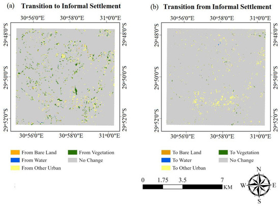 Sustainability | Free Full-Text | Characterizing Informal Settlement ...