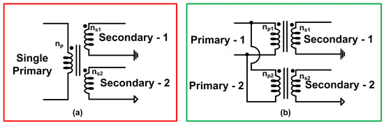 Sustainability | Free Full-Text | Isolated DC-DC Power Converters for ...