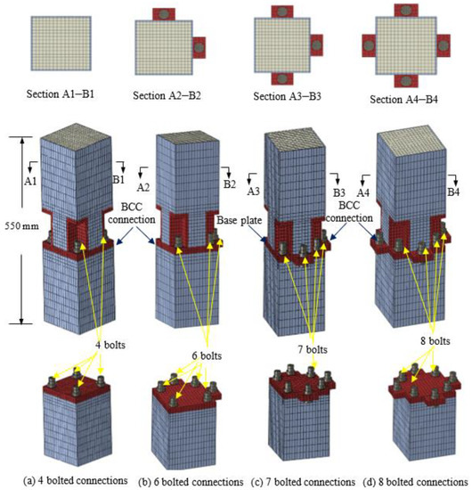 Behaviour and Design of Innovative Connections of Prefabricated CFST ...