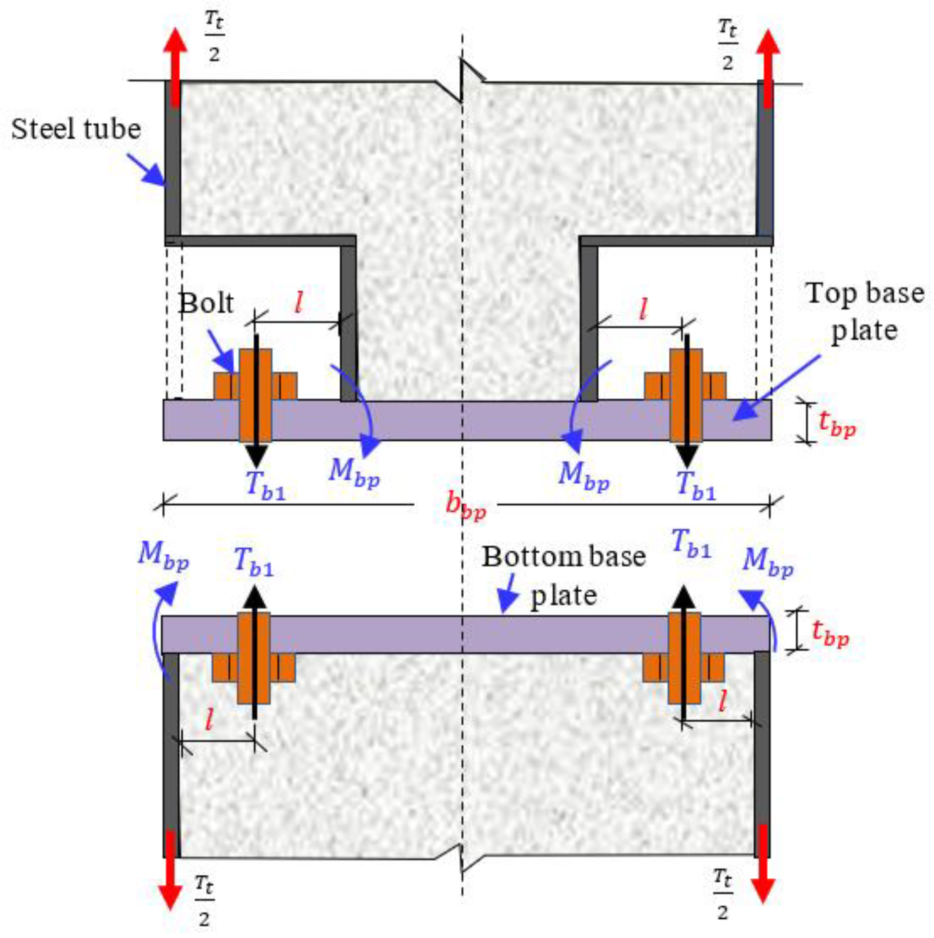 Behaviour and Design of Innovative Connections of Prefabricated CFST ...