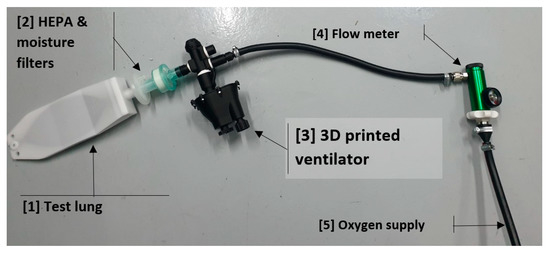 Advanced Manufacturing Design of an Emergency Mechanical Ventilator via ...