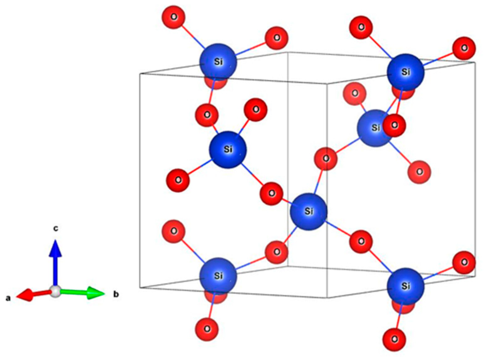 The Study of Cu(II) Adsorption onto Synthetically Modified Geopolymers