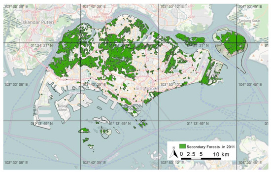 Study towards Integrating Secondary Forests into Future Land Use ...