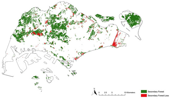 Study towards Integrating Secondary Forests into Future Land Use ...