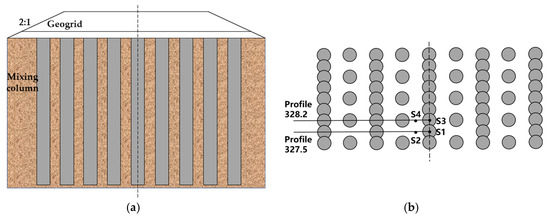 Evaluation of Differential Settlement of Subgrade for Highway-Widening ...