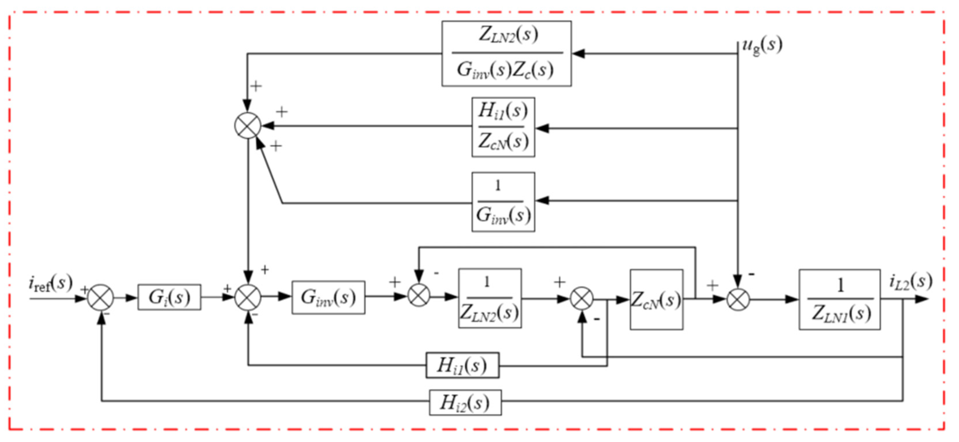 A New Five-Port Energy Router Structure and Common Bus Voltage ...