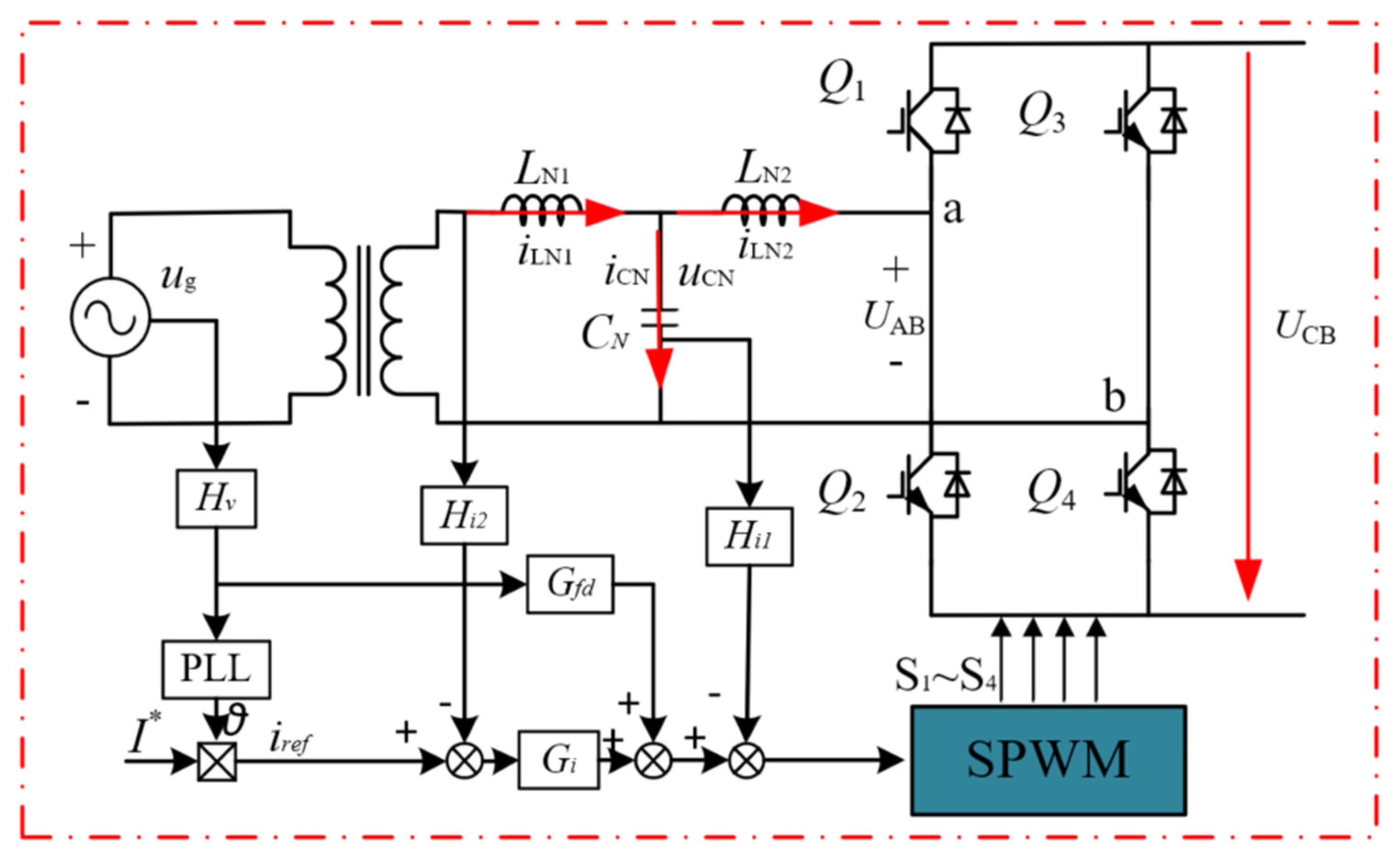 A New Five-Port Energy Router Structure and Common Bus Voltage ...