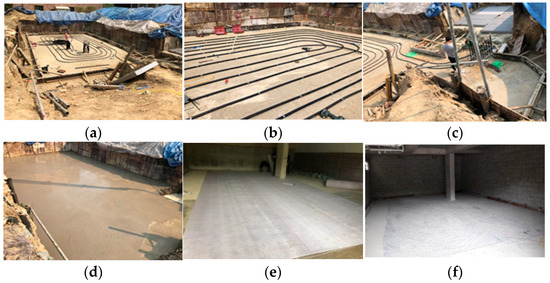Applicability Evaluation of Energy Slabs Installed in an Underground ...