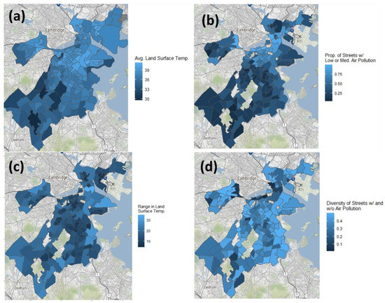 In Pursuit of Local Solutions for Climate Resilience: Sensing ...