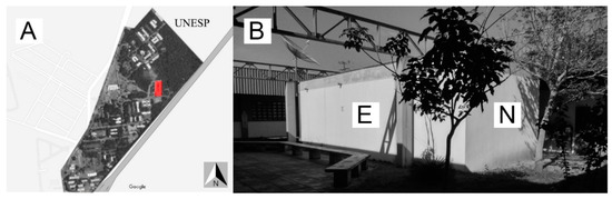 Experimental Assessment of the Thermal Influence of a Continuous Living ...