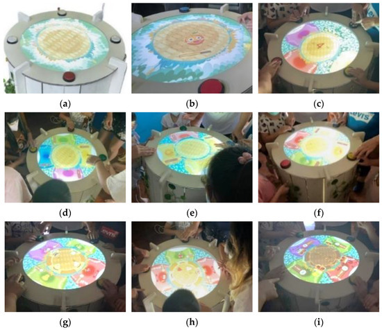 The Design of a Novel Digital Puzzle Gaming System for Young Children’s ...