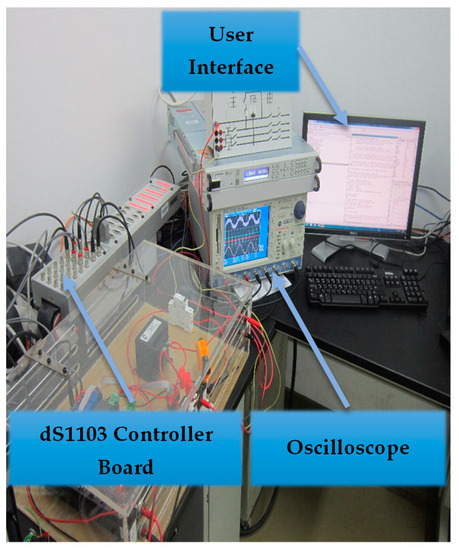 An Effective Transformerless PUC7-Based Dynamic Voltage Restorer Using Model Predictive Control