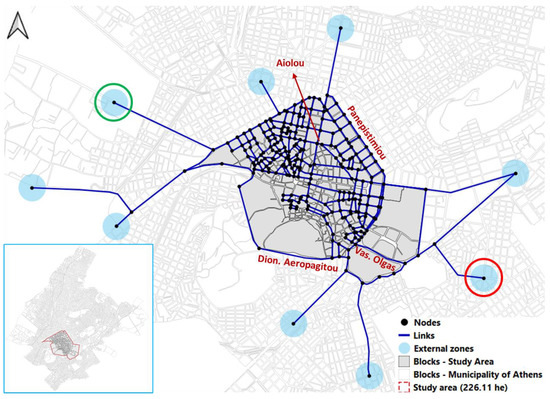 Sustainability | Free Full-Text | Describing Micro-Mobility First/Last ...