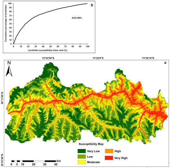 Integrated Approach for Landslide Risk Assessment Using Geoinformation Tools and Field Data in ...