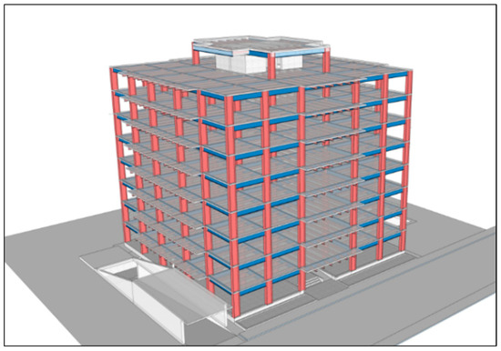 A Hybrid Multi-Criteria Decision Support System for Selecting the Most ...