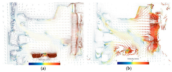 Thermal Performance Optimization of Multiple Circuits Cooling System ...