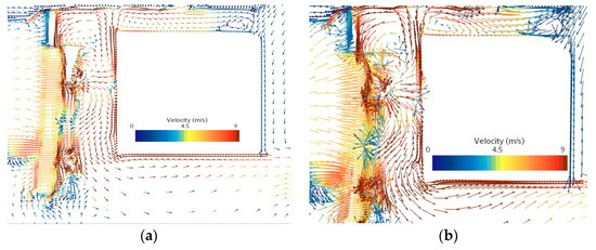Thermal Performance Optimization of Multiple Circuits Cooling System ...