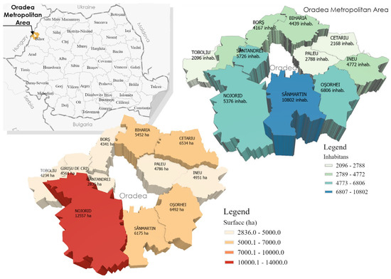 Oradea Metropolitan Area as a Space of Interspecific Relations ...