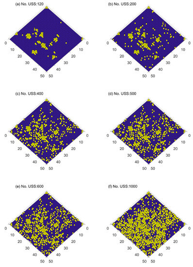 Stochastic Spatial Binary Simulation with Multivariate Normal Distribution for Illustrating ...