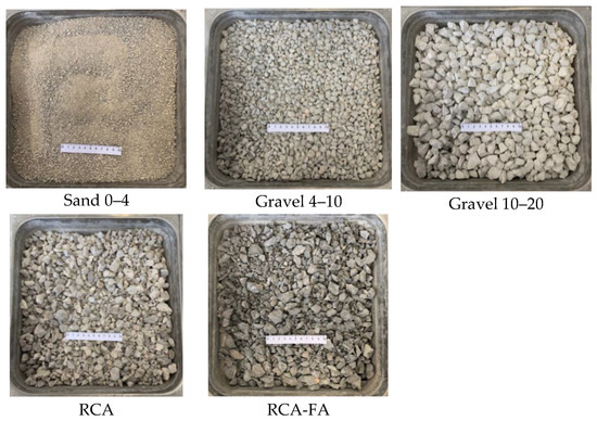 How the Carbonation Treatment of Different Types of Recycled Aggregates ...