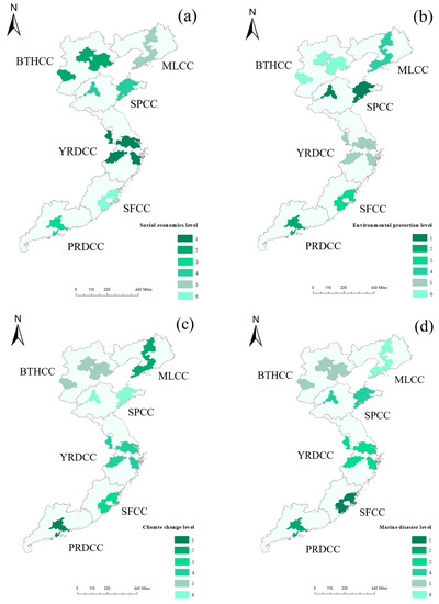 Prediction and Urban Adaptivity Evaluation Model Based on Carbon ...
