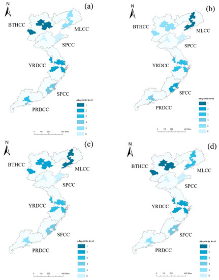 Prediction and Urban Adaptivity Evaluation Model Based on Carbon ...