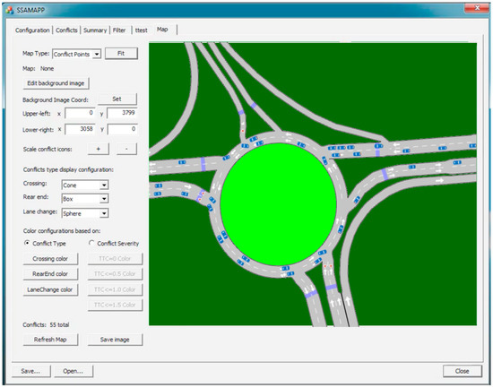 Sustainability | Free Full-Text | Turbo-Roundabouts as an Instrument for Improving the ...