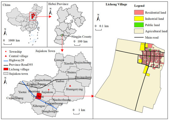 Evolution Process and Characteristics of Multifactor Flows in Rural ...
