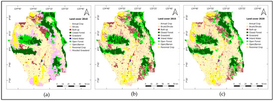 GIS-Based Soil Erosion Risk Assessment in the Watersheds of Bukidnon ...