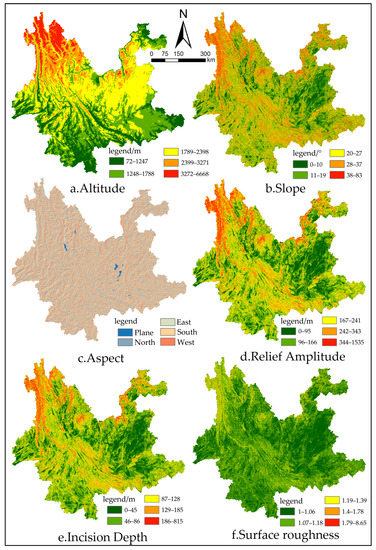 Correlation between Distribution of Rural Settlements and Topography in ...