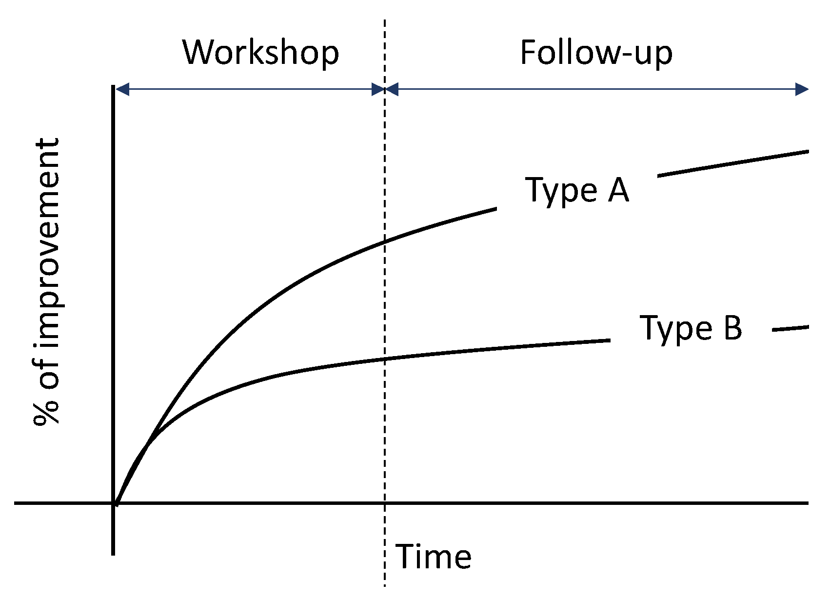 Sustainability | Free Full-Text | Holistic Framework to Data-Driven ...