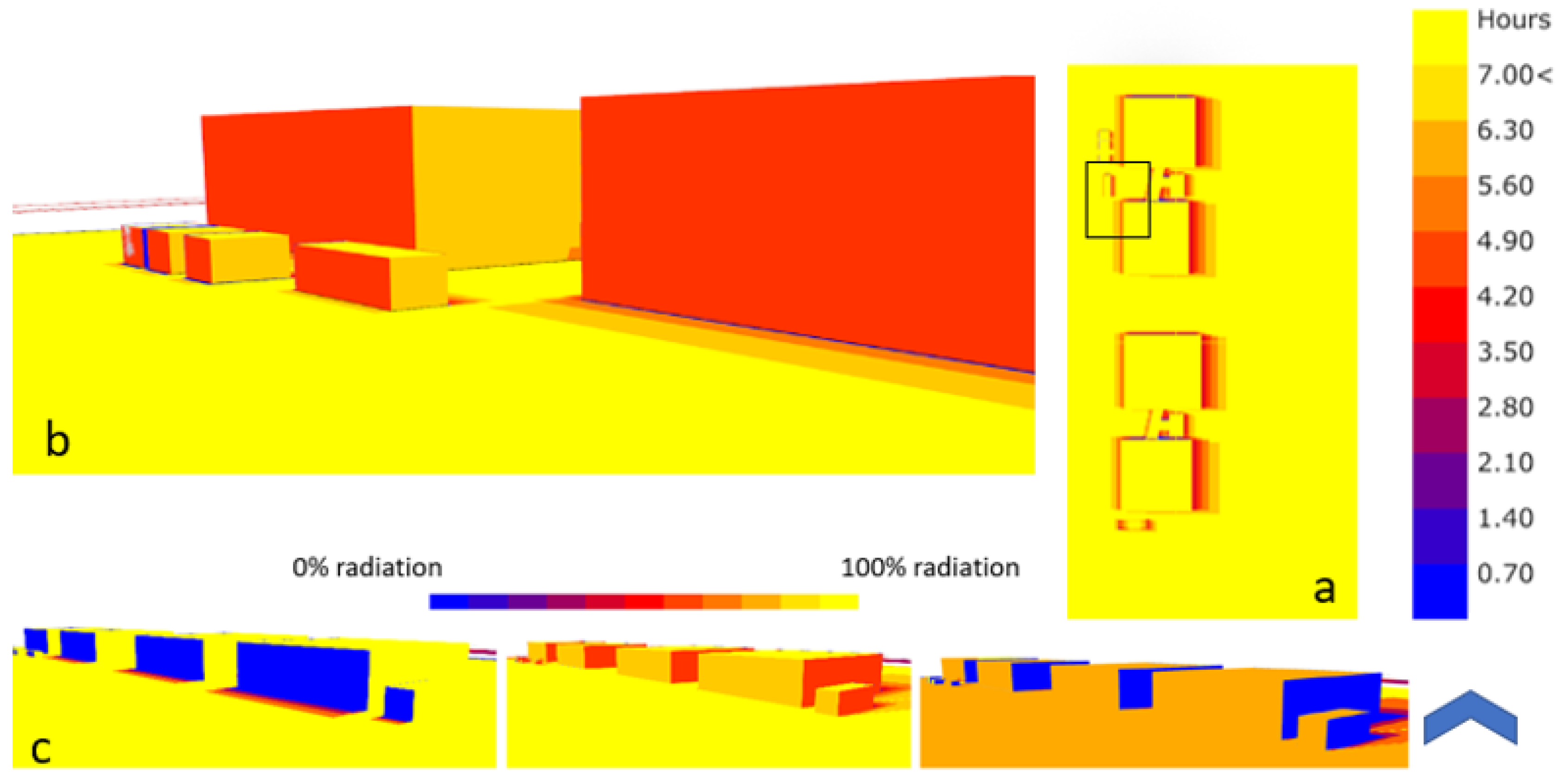 Sustainability | Free Full-Text | Climate Comfort Due to Spatial ...