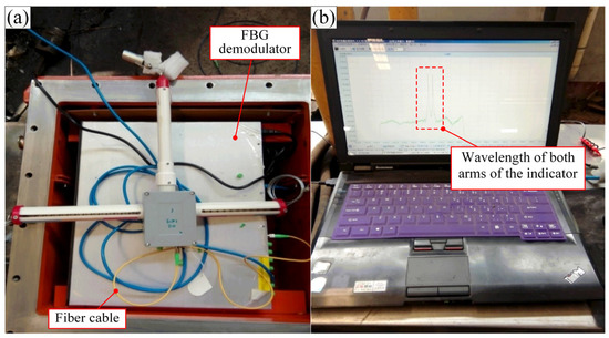 Construction and Application of On-Line Roof Separation Monitoring ...