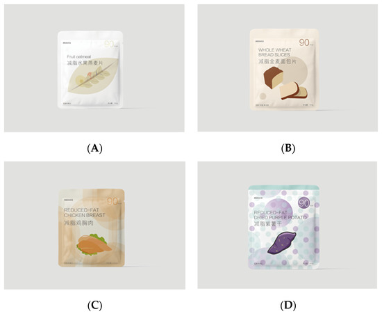 Influence of Complexity in Low-Fat Food Packaging on Chinese Consumers ...