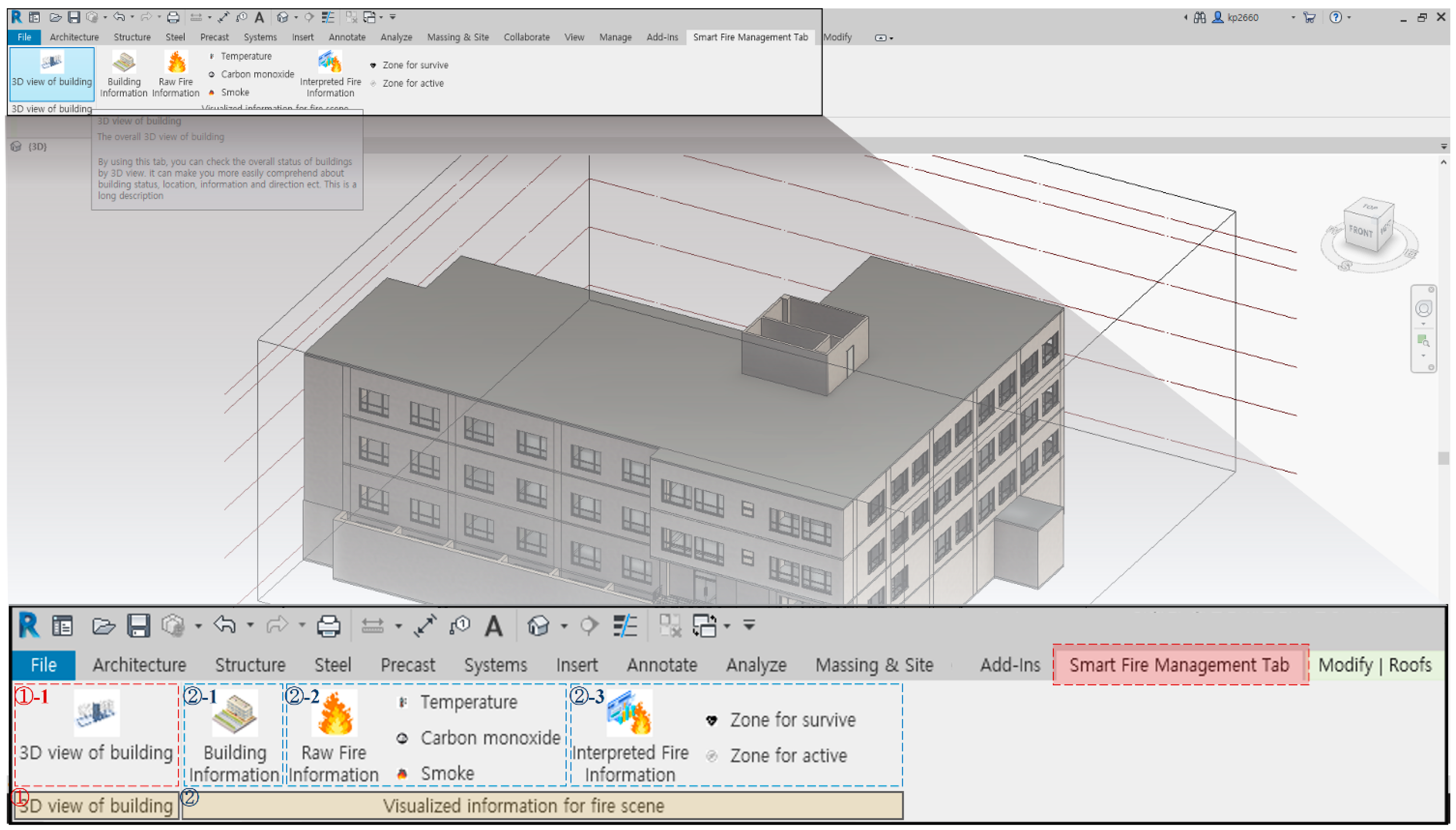 The Prediction of Fire Disaster Using BIM-Based Visualization for ...
